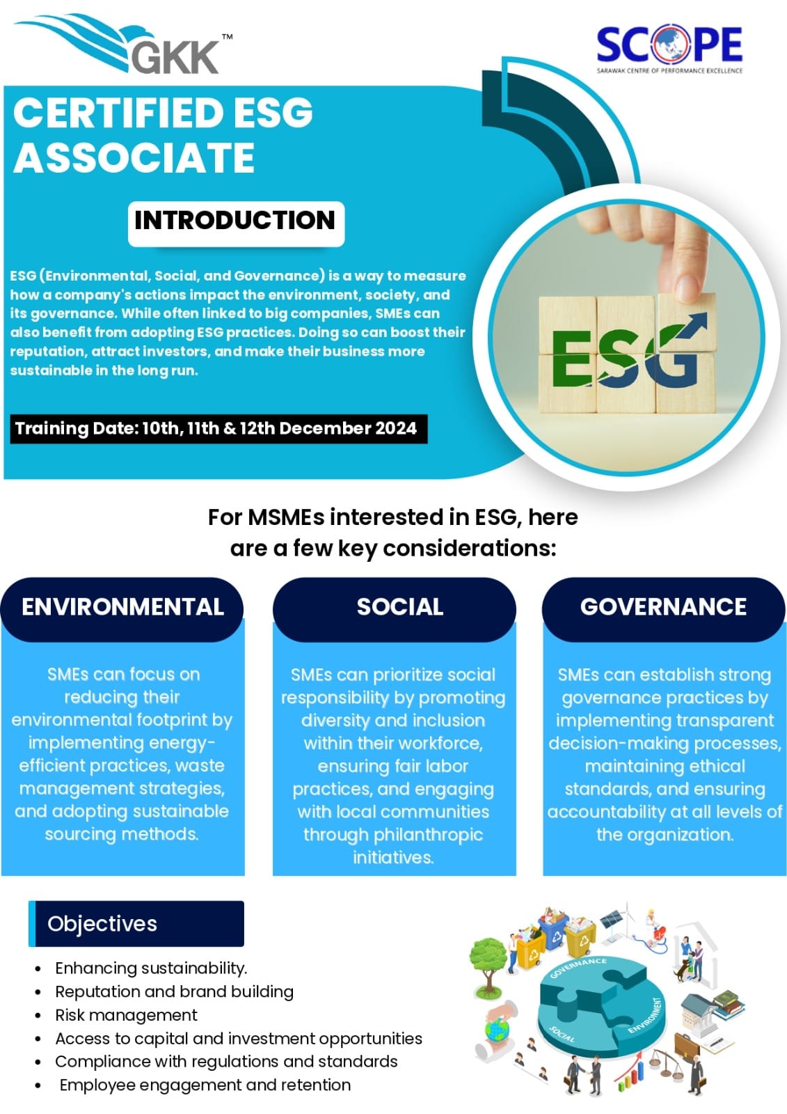 Past Program - Scope